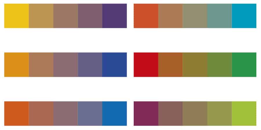 Contrasto dei complementari | Sofonisba Web agency Milano